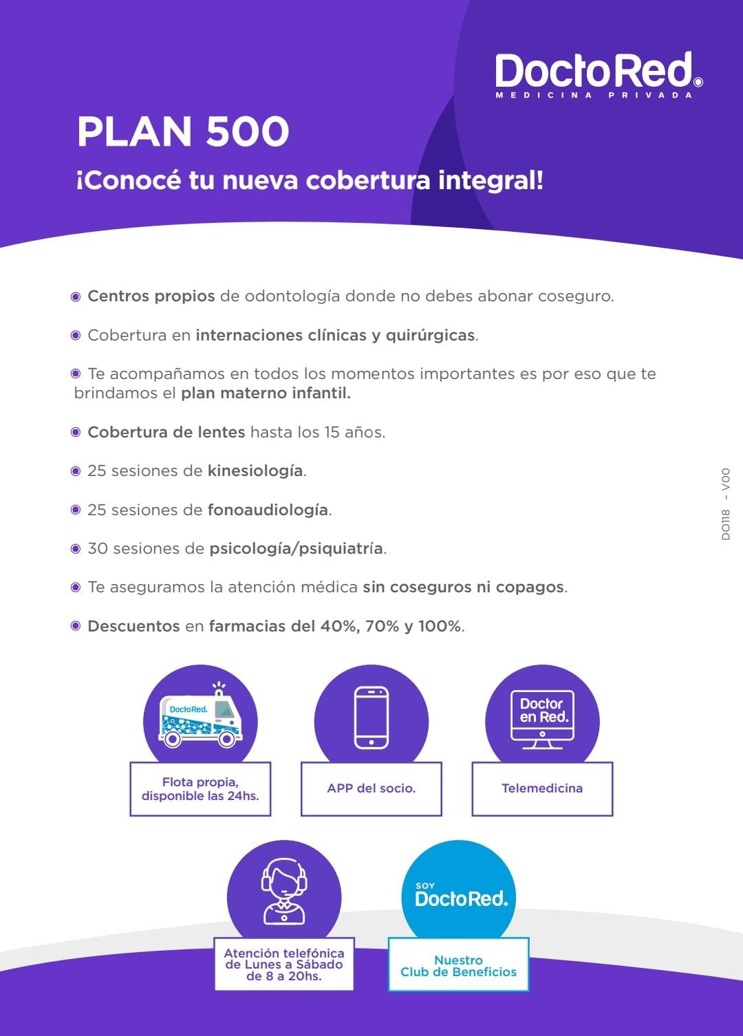 DOCTORED – MEDICINA PRIVADA- ASOCIARME - Mi Cobertura Médica